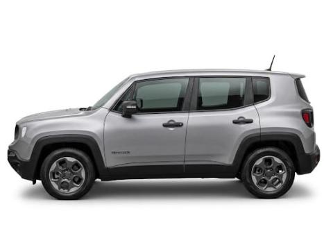 Comprar Suv Jeep Renegade 1.8 16v 4P Flex Automático Prata 2020 em ...